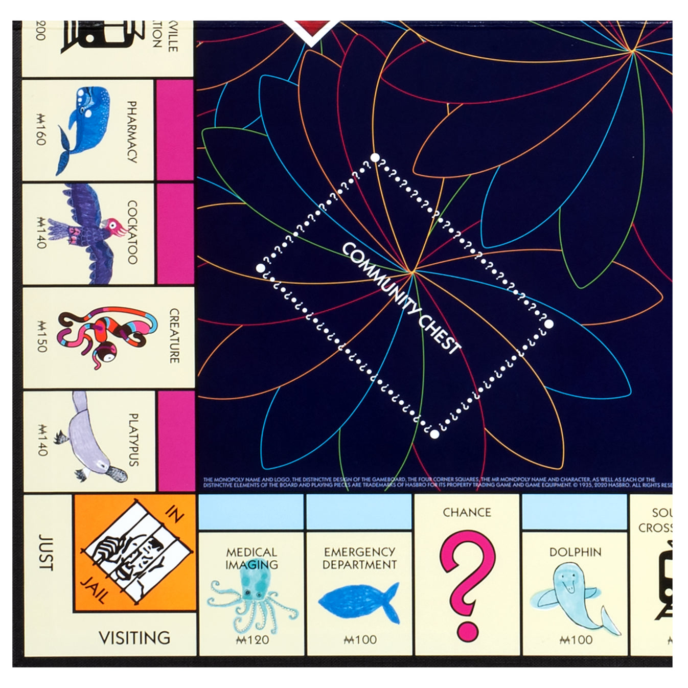 RCH Monopoly – RCH Shop